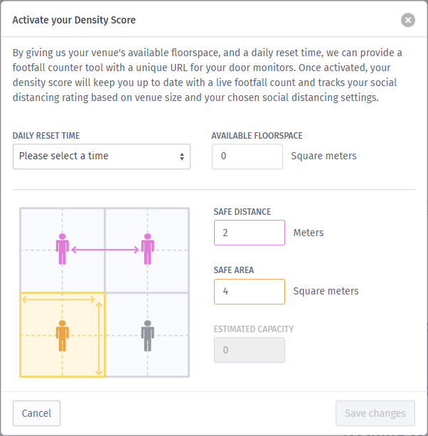CSR Dashboard – Purple Support