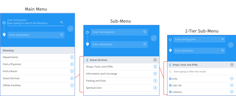 Menus and Destinations – Purple Support